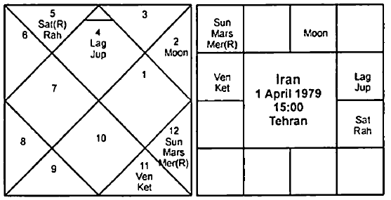Iran: Ancient Heritage, Revolutionary History, and Modern Challenges ...